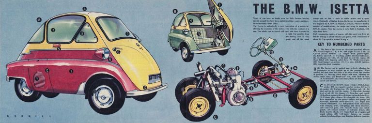 BMW Isetta – Car Community