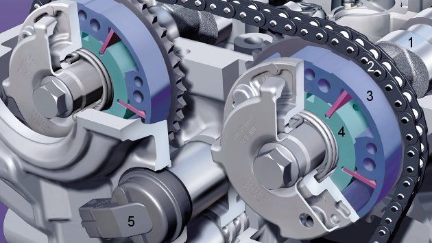 What is VANOS (Variable Valve Timing) explained – Car Community